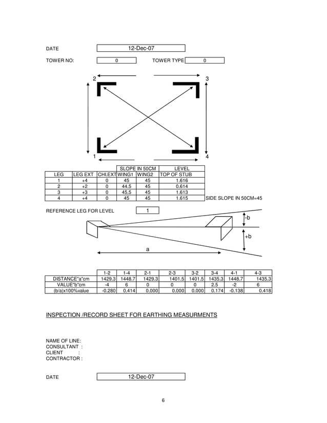 Copy of stub setting | PDF