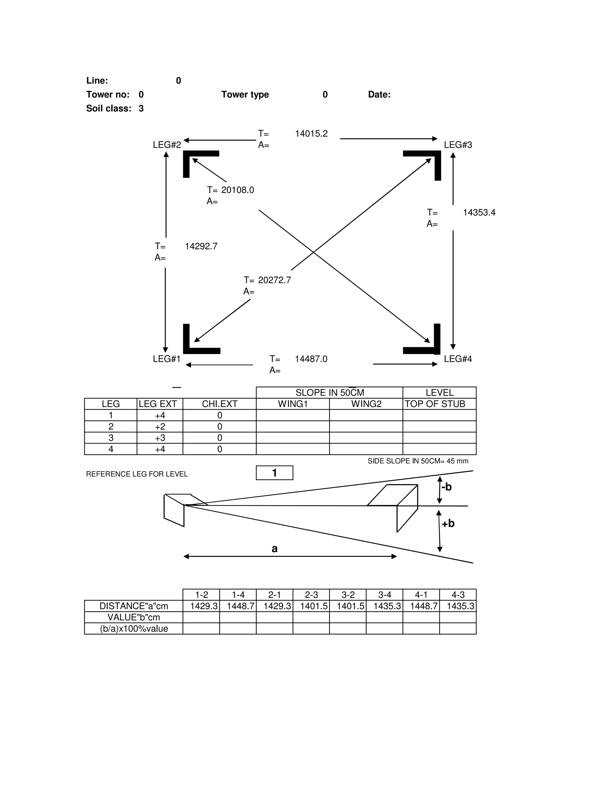 Copy of stub setting 3 | PDF