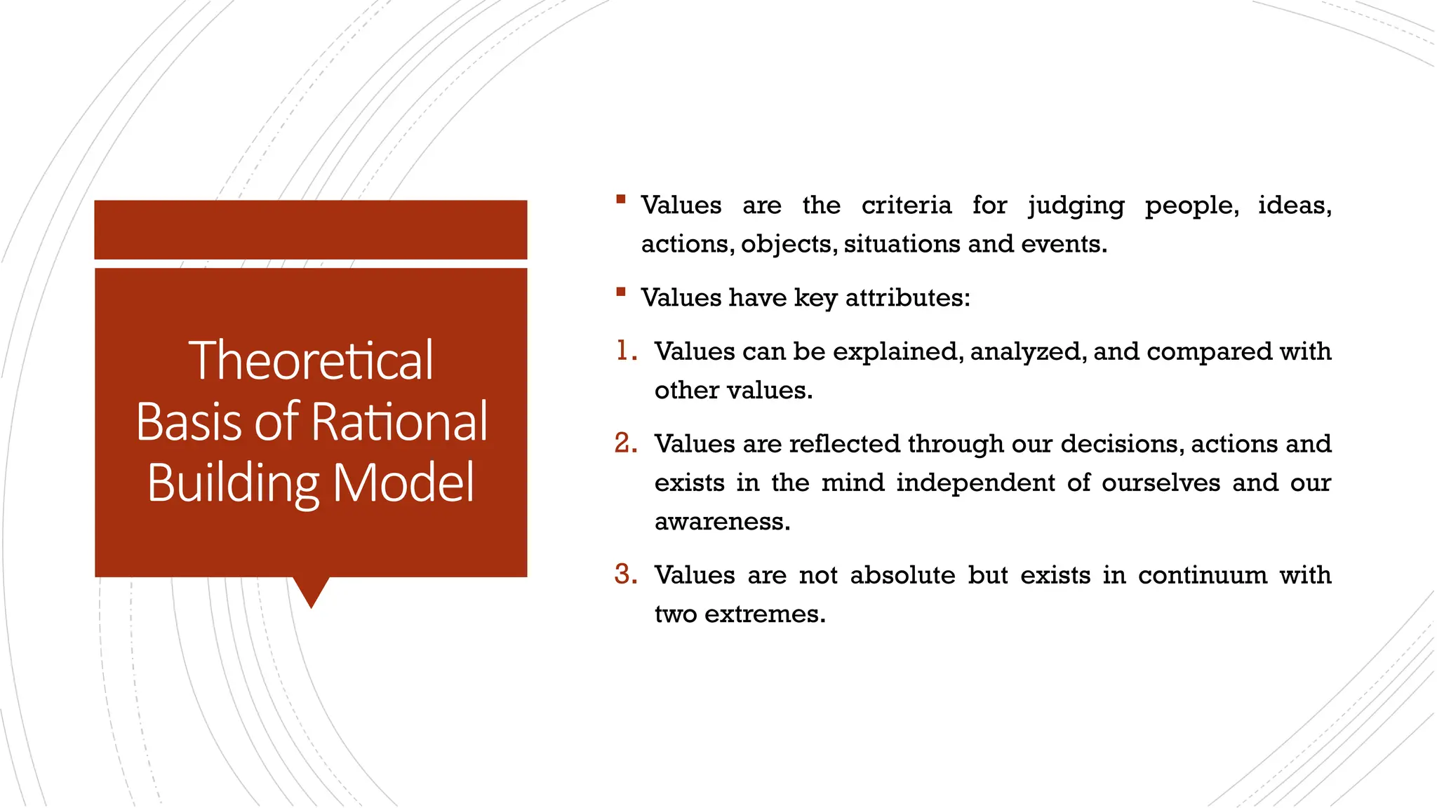 Values Integration in Various Discipline | PPTX