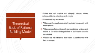 Values Integration in Various Discipline | PPTX