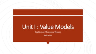 Values Integration in Various Discipline | PPTX