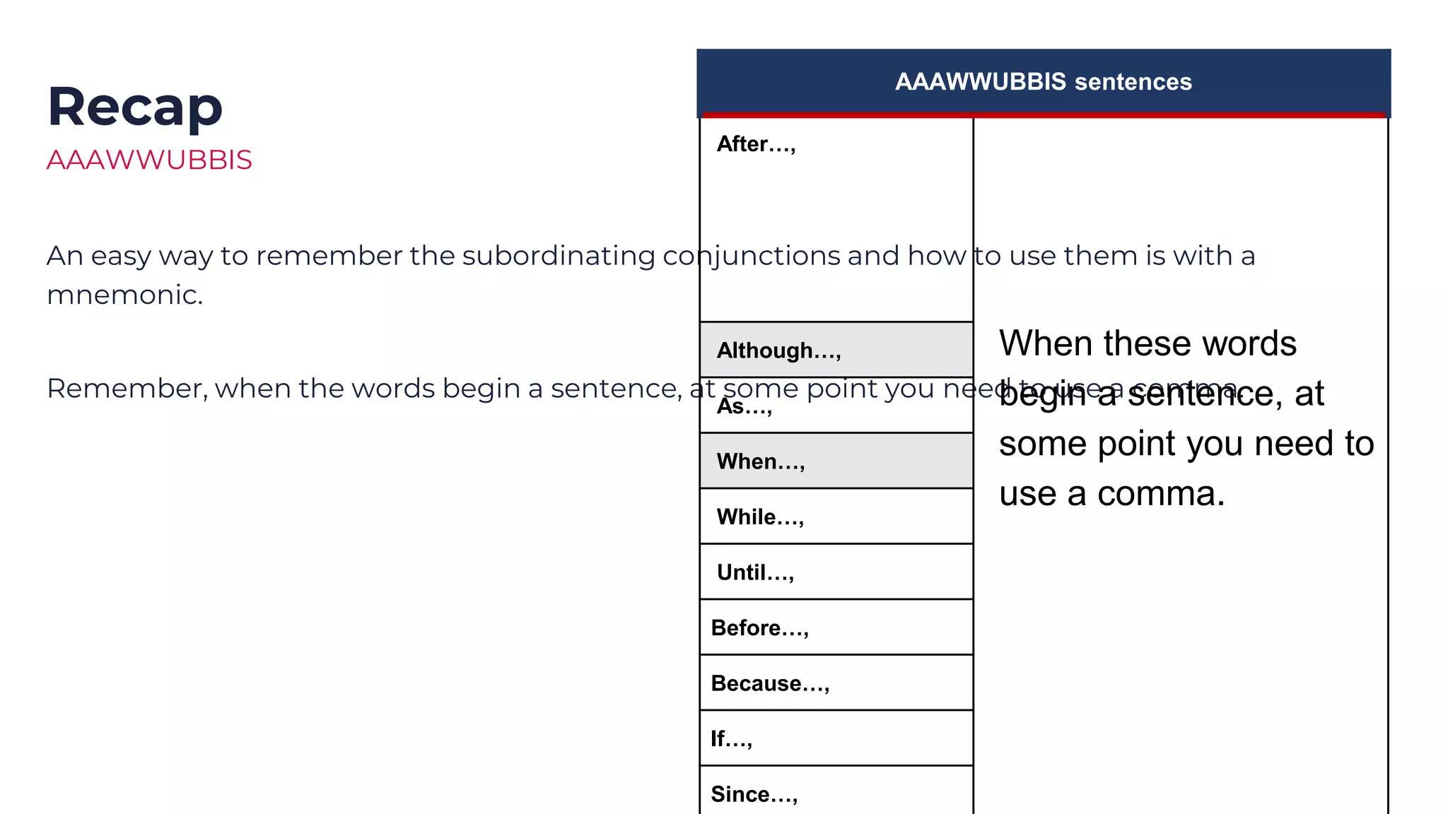 Subordinating conjunctions | PPTX