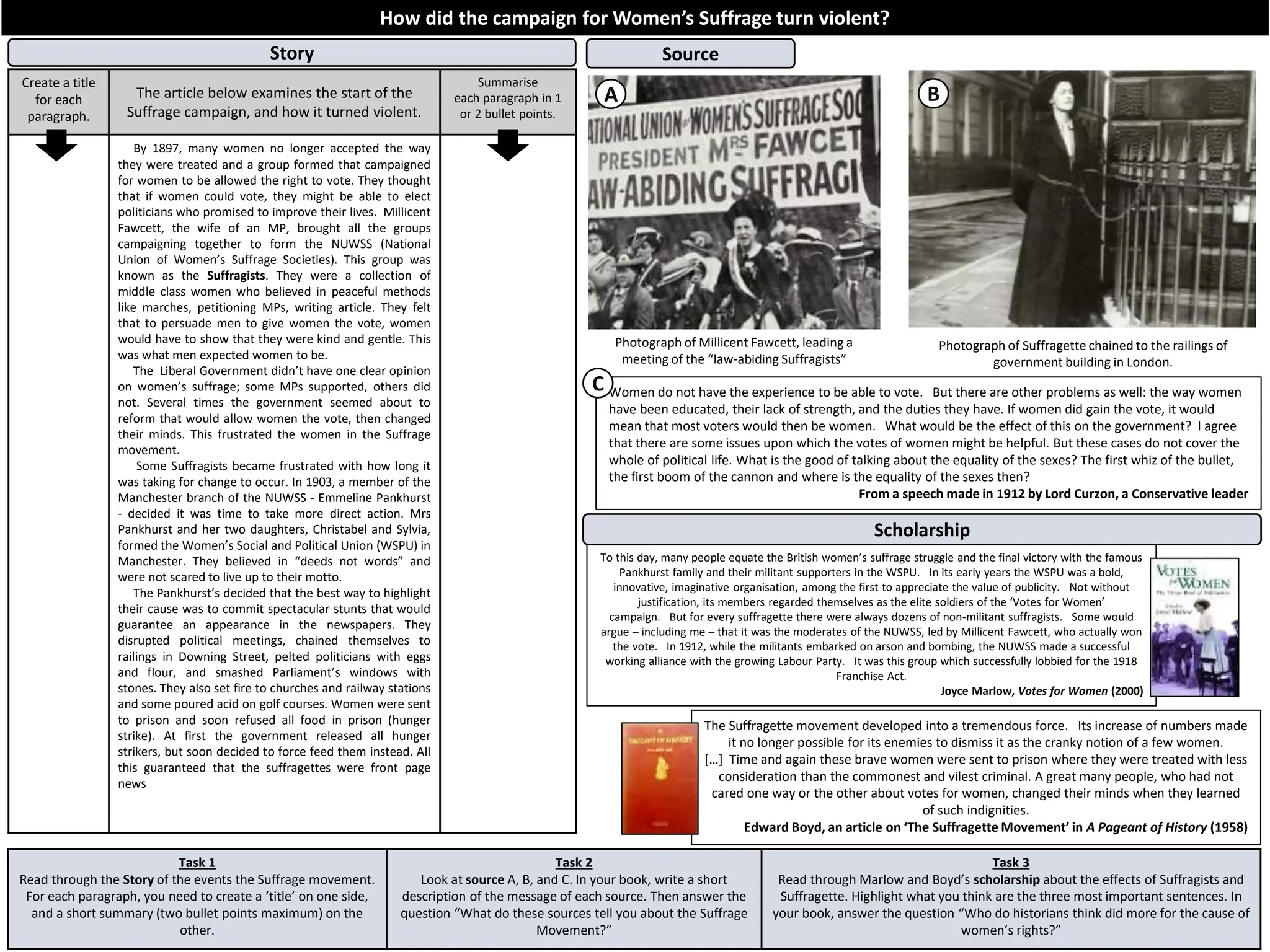 Suffrage movement KS3. Story Source Scholarship. | PPT