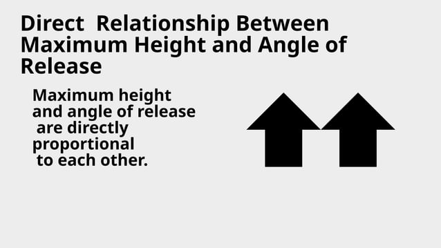 Relationship between the angle of release, range, and height.pptx