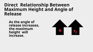 Relationship between the angle of release, range, and height.pptx