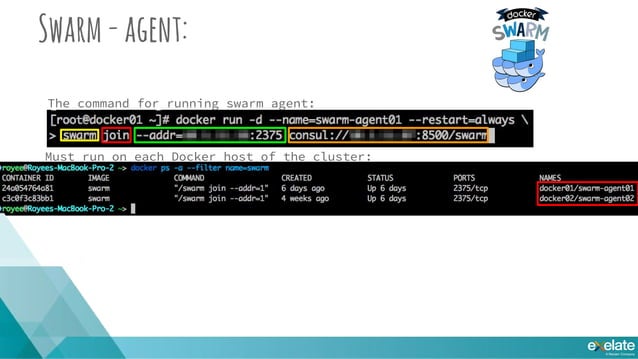 Swarm Native Docker Clustering Ppt