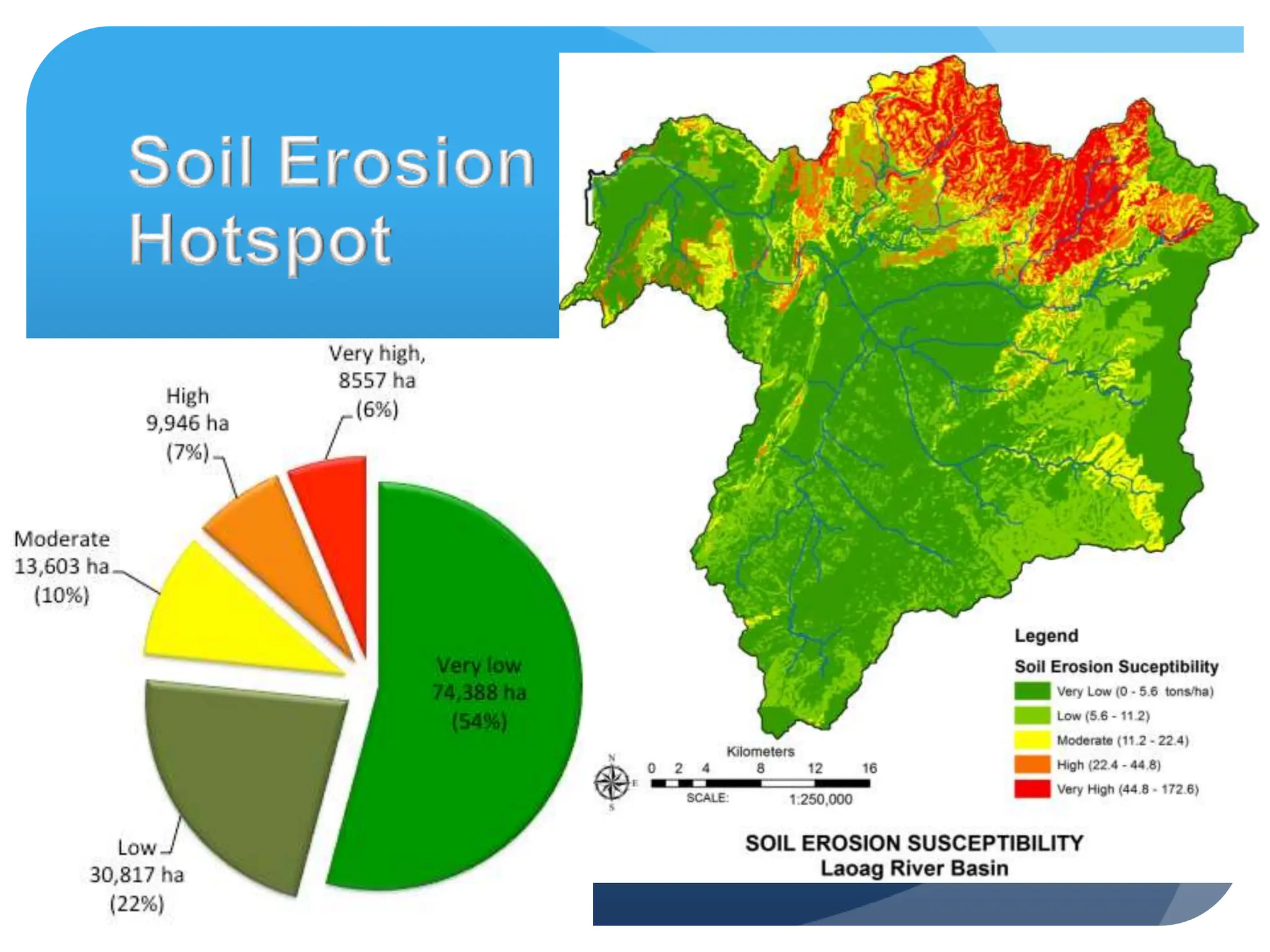Copy of SWAT PPT OverviewCopy of SWAT PPT OverviewCopy of SWAT PPT ...