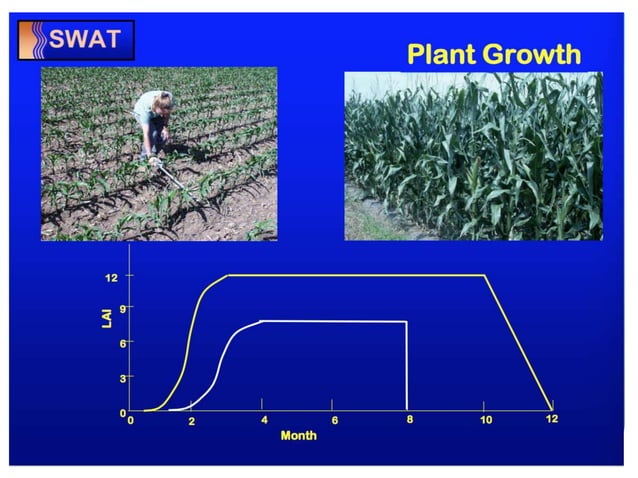 Copy Of Swat Ppt Overviewcopy Of Swat Ppt Overviewcopy Of Swat Ppt