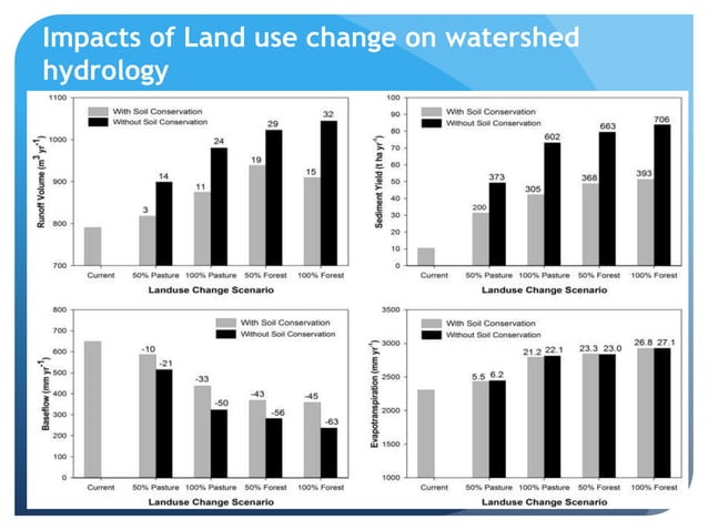 Copy Of Swat Ppt Overviewcopy Of Swat Ppt Overviewcopy Of Swat Ppt