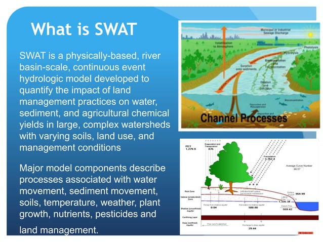 Copy of SWAT PPT OverviewCopy of SWAT PPT OverviewCopy of SWAT PPT ...