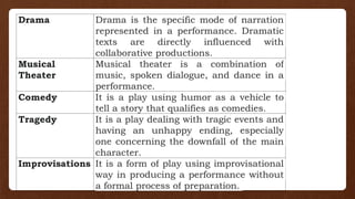 Copy of TA7_Q1_L3.pptx