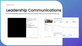 Redefining Collaboration with Workplace from Meta and The Bot Platform ...