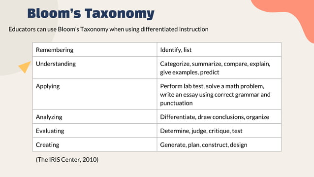 Original Contribution | PPT