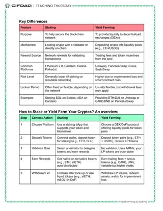 Teaching Thursdays_ Yield Farming and Staking .pdf