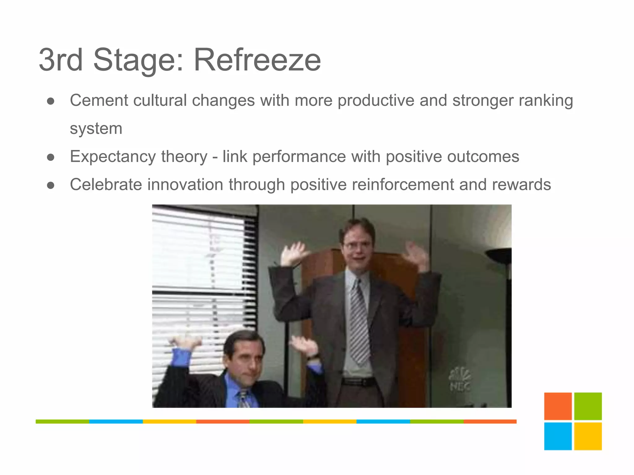 Performance Management at Microsoft: The Case of Stack Ranking | PPTX