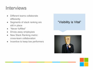 Performance Management at Microsoft: The Case of Stack Ranking | PPTX