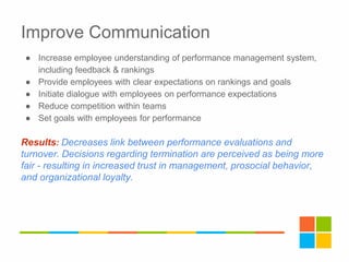 Performance Management at Microsoft: The Case of Stack Ranking | PPTX