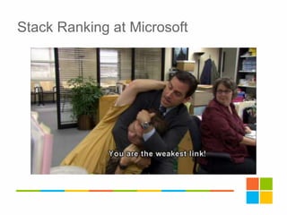 Performance Management at Microsoft: The Case of Stack Ranking | PPTX