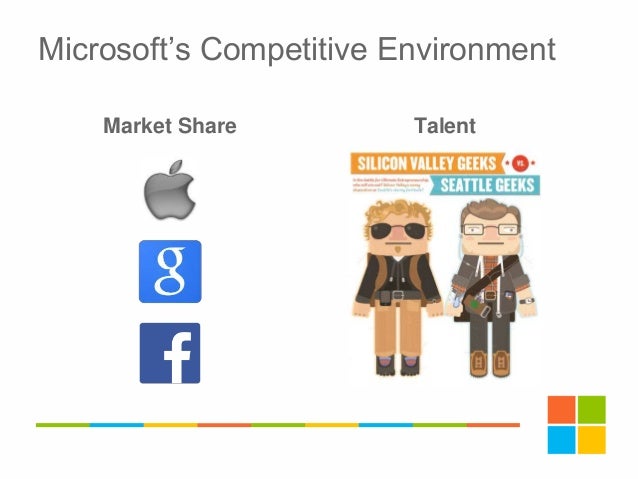 Performance Management at Microsoft: The Case of Stack Ranking
