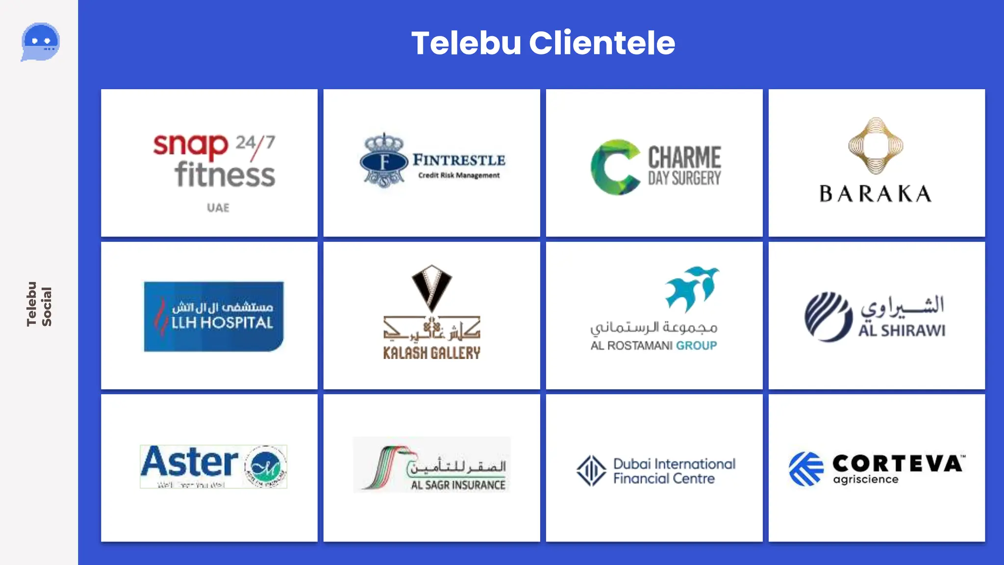 Telebu Social -Whatsapp Business API : Mastering Omnichannel Business ...