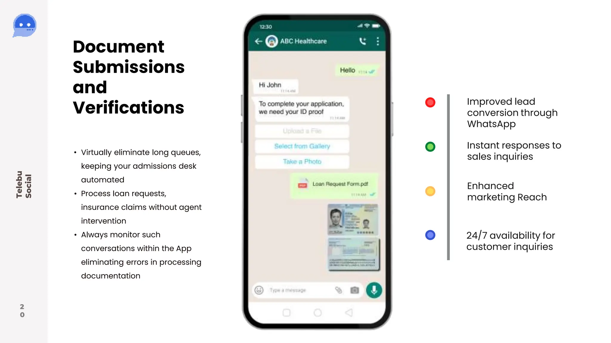 Telebu Social -Whatsapp Business API : Mastering Omnichannel Business Communication.pptx