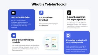 Telebu Social -Whatsapp Business API : Mastering Omnichannel Business ...
