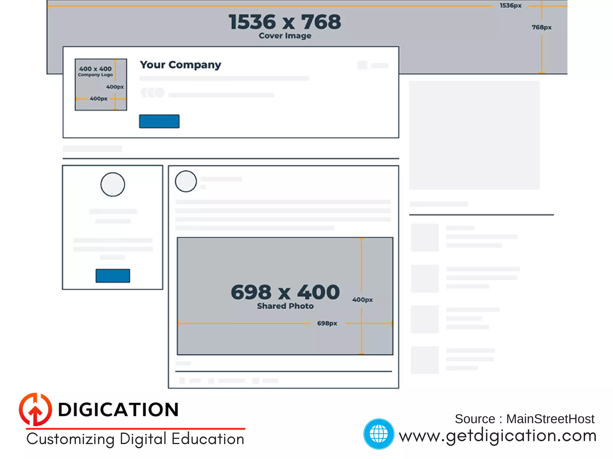 Different Social Media Post Sizes | PDF