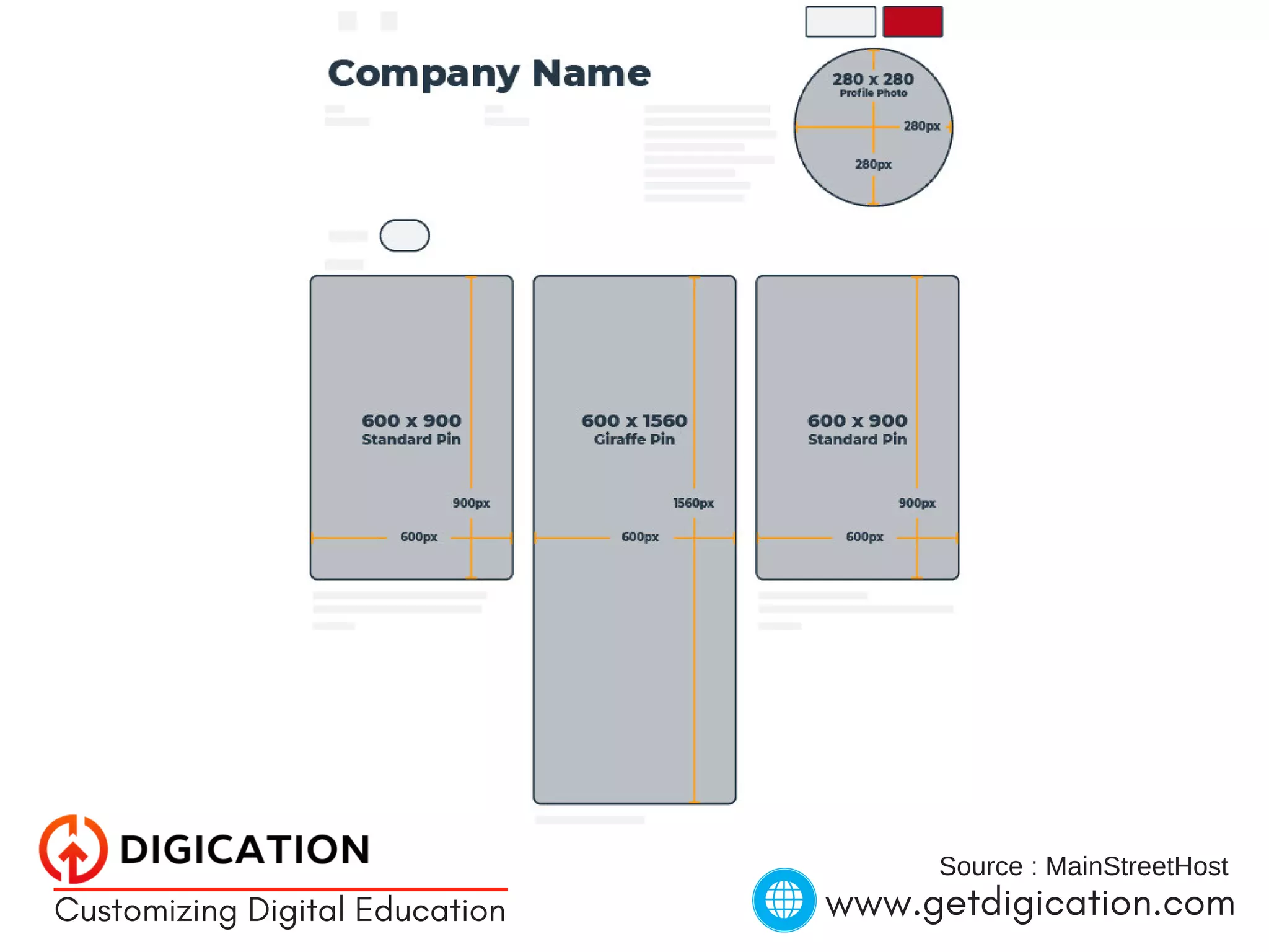 Different Social Media Post Sizes | PDF