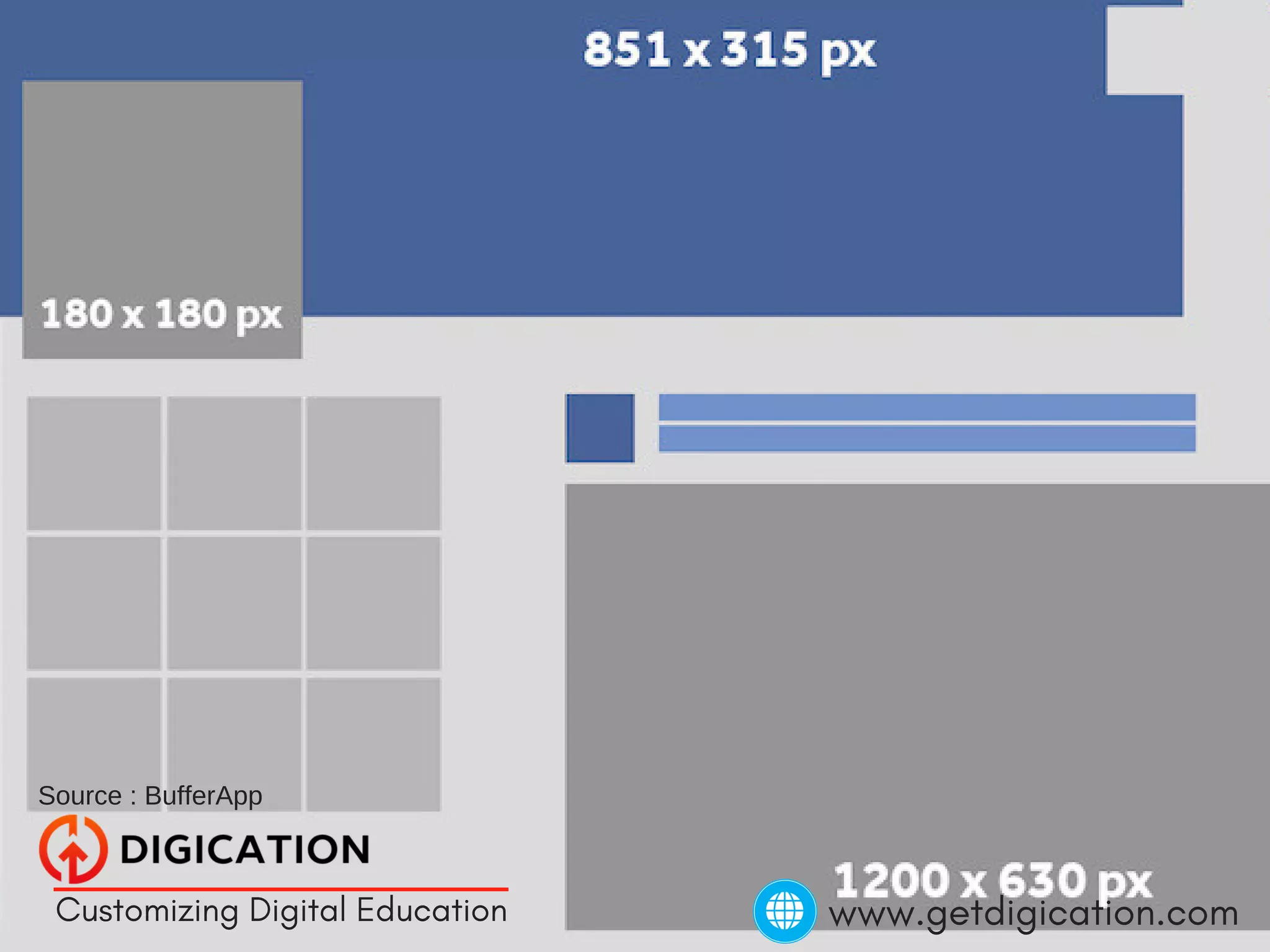 Different Social Media Post Sizes | PDF