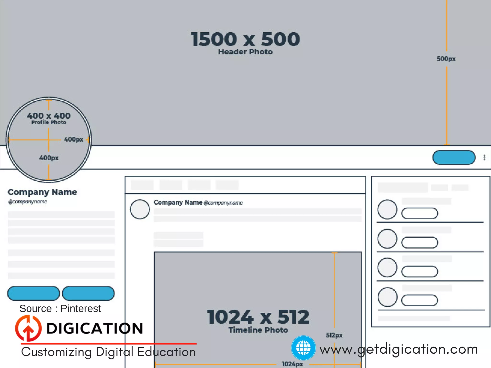 Different Social Media Post Sizes | PDF