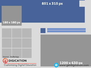 Different Social Media Post Sizes | PPT