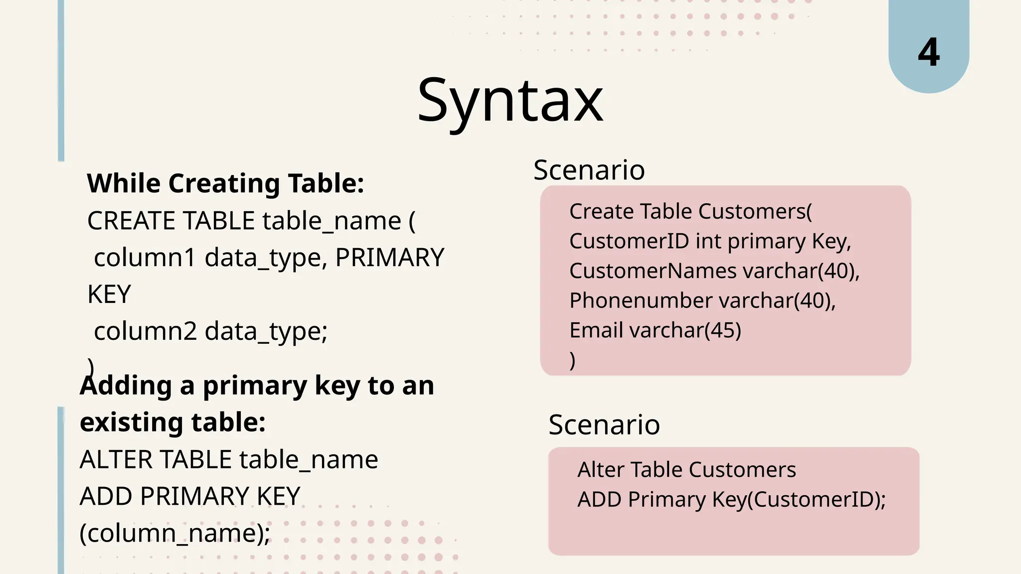 Keys in SQL.........................pptx