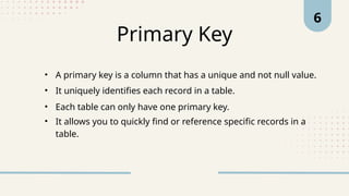 Keys in SQL.........................pptx
