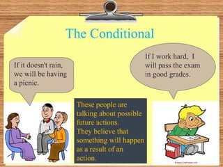 Tthe conditional (1st and 2nd Conditional) | PPT