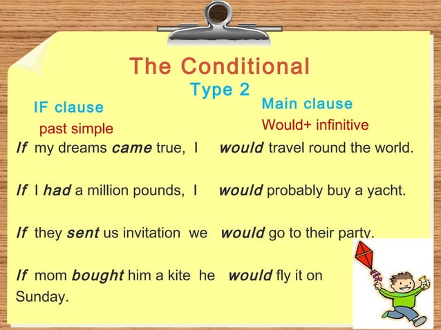 Tthe conditional (1st and 2nd Conditional) | PPT