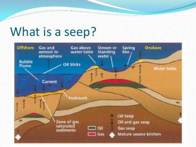 The discovery of oil in kuwait