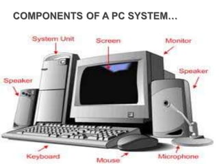 The fundamentals of computer renew | PPT