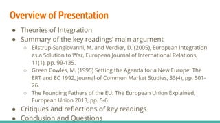 The history of European Integration | PPTX