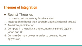 The history of European Integration | PPTX