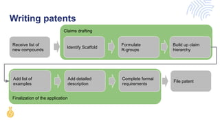 New way of writing chemistry patents english | PPT
