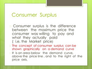 Copy of Theory of demand and Elasticity (2).pptx
