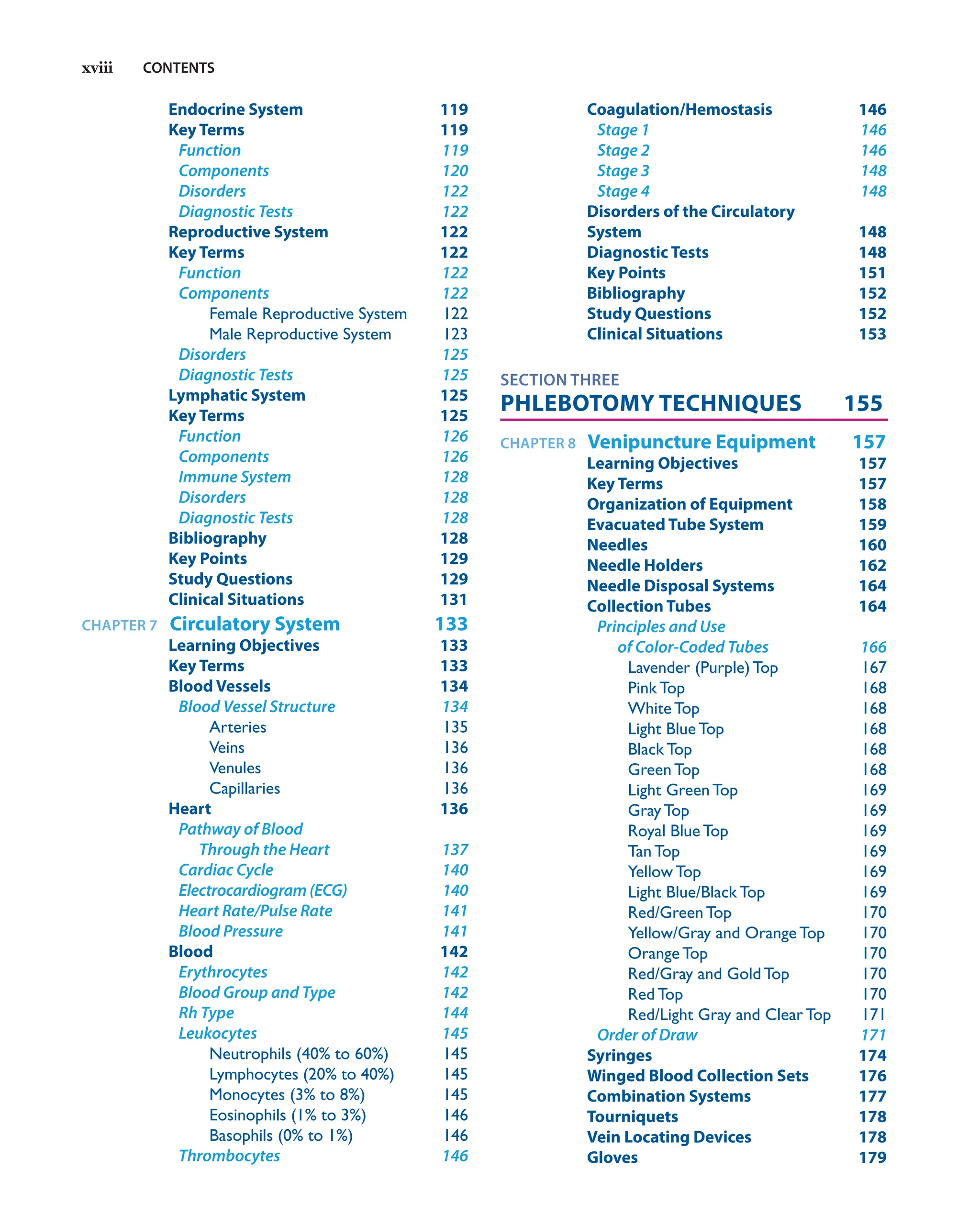 Copy of The Phlebotomy Textbook ( PDFDrive ).pdf