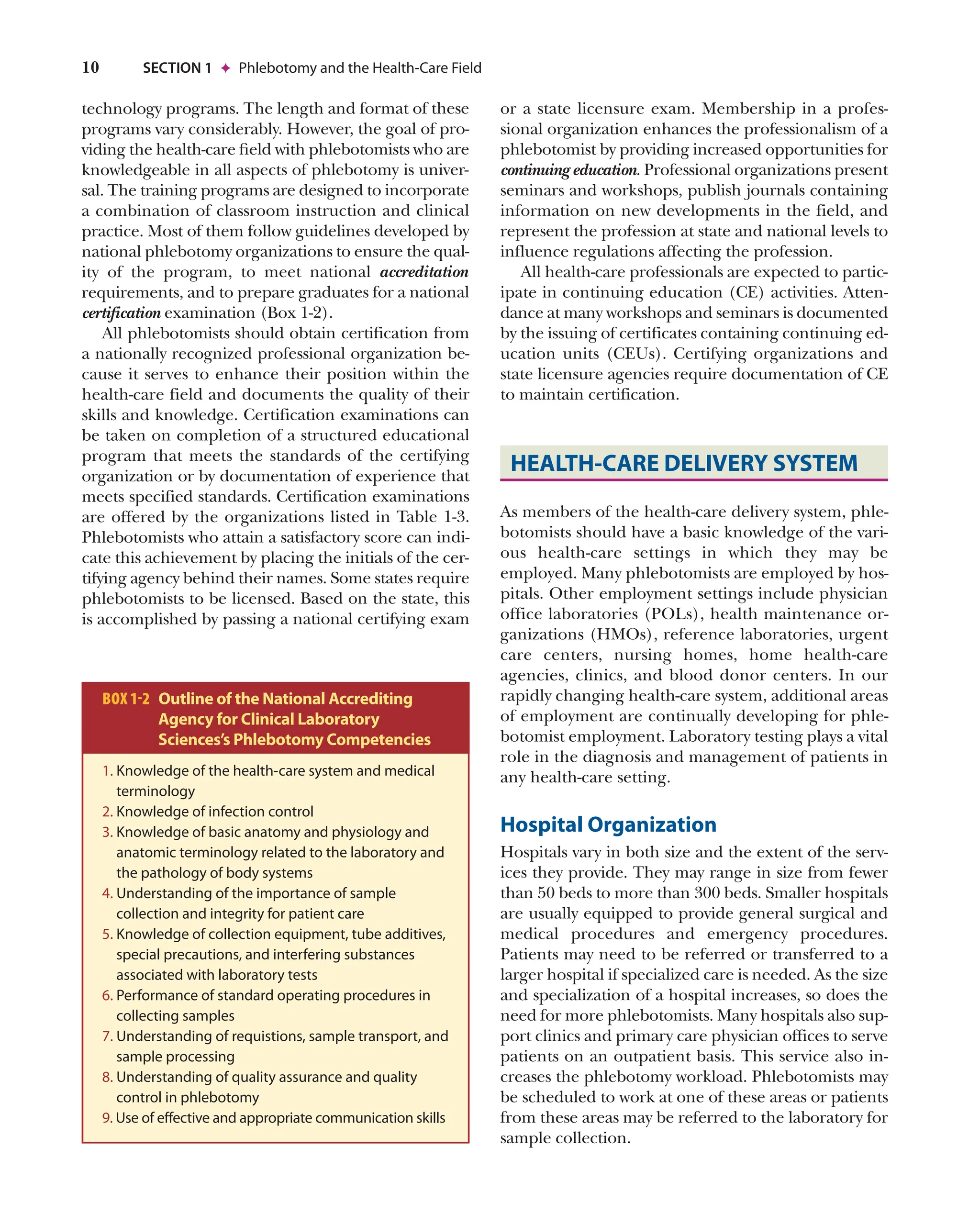 Copy of The Phlebotomy Textbook ( PDFDrive ).pdf