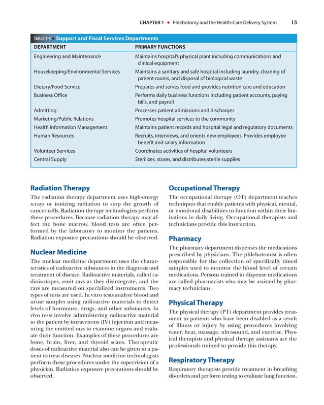 Copy of The Phlebotomy Textbook ( PDFDrive ).pdf