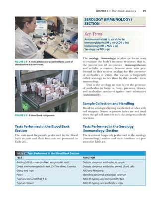 Copy of The Phlebotomy Textbook ( PDFDrive ).pdf