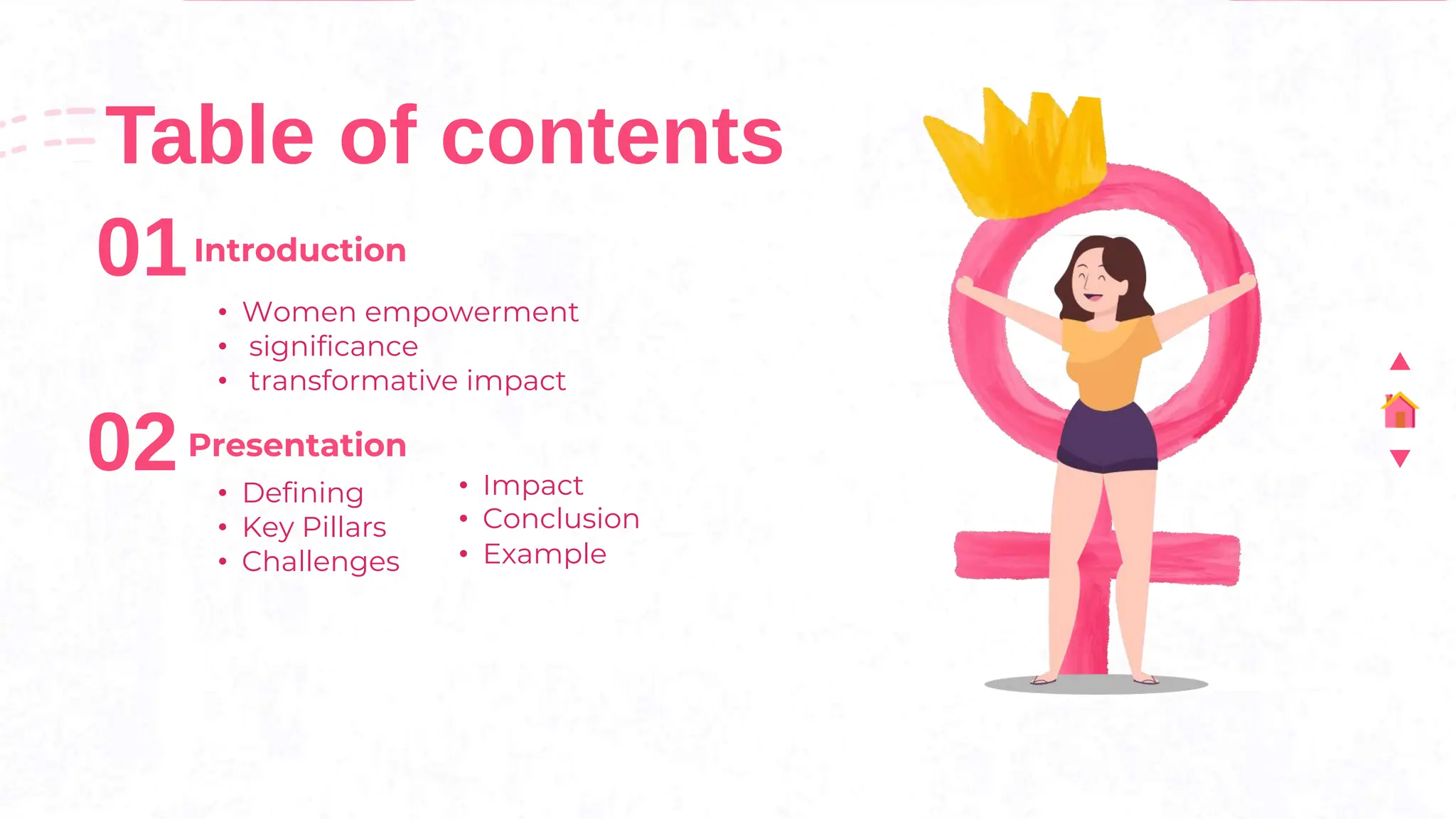 Copy of The Power of Feminism XL by Slidesgo.pptx.pptx