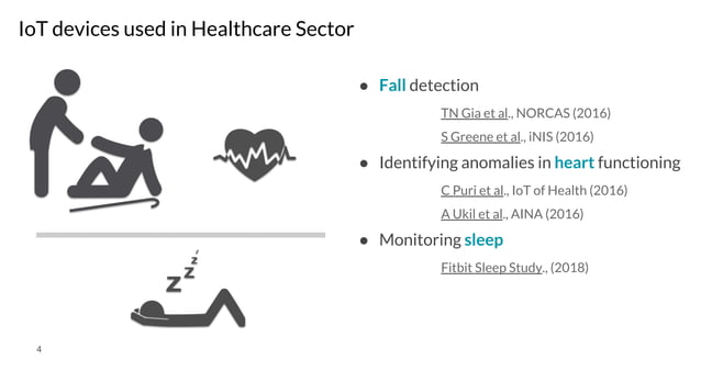Sensor Data Streams Correlation Platform for Asthma Management | PDF