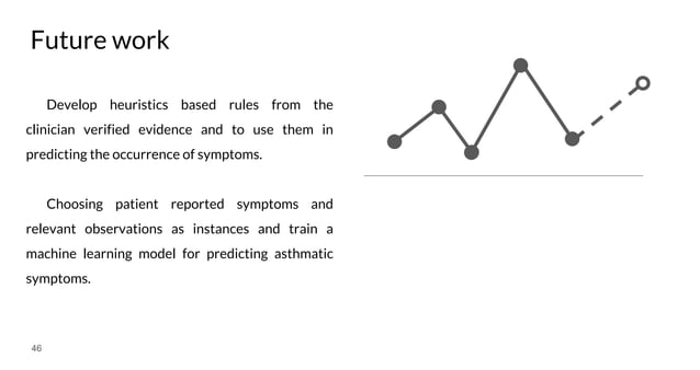 Sensor Data Streams Correlation Platform For Asthma Management Ppt