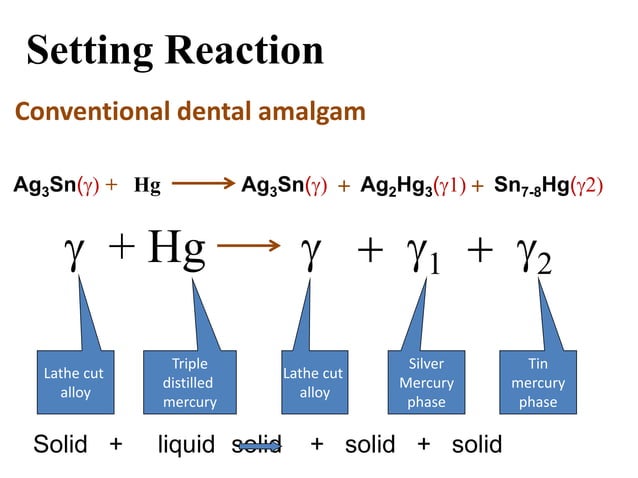 Copy of topic 6 Amalgam dental mayer.pptx