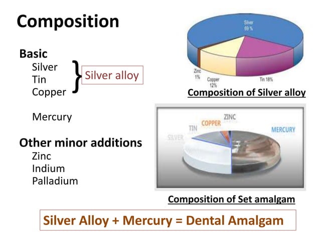 Copy of topic 6 Amalgam dental mayer.pptx